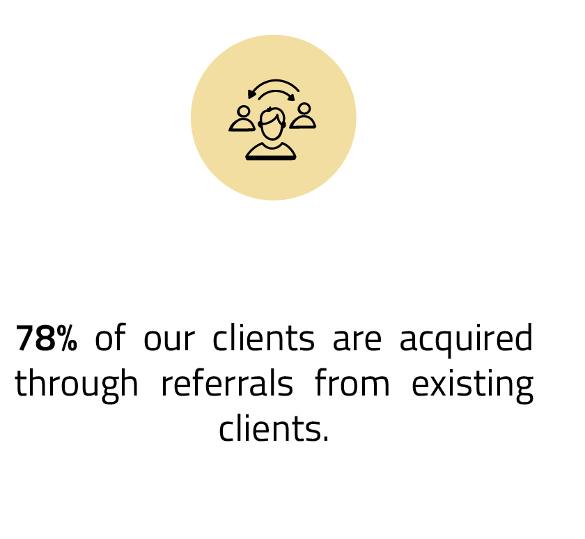 Private Wealth Services - Anand Rathi Wealth Limited