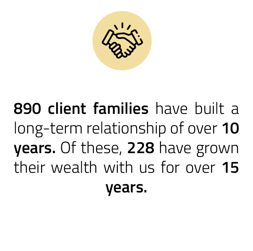 Private Wealth Services - Anand Rathi Wealth Limited