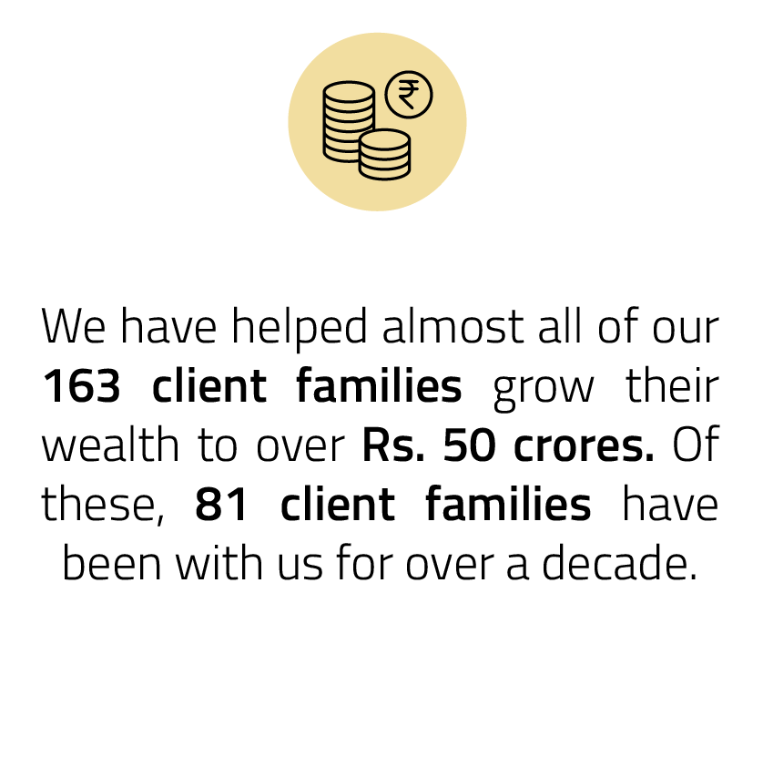 Wealth Managers in India - Anand Rathi Wealth Limited