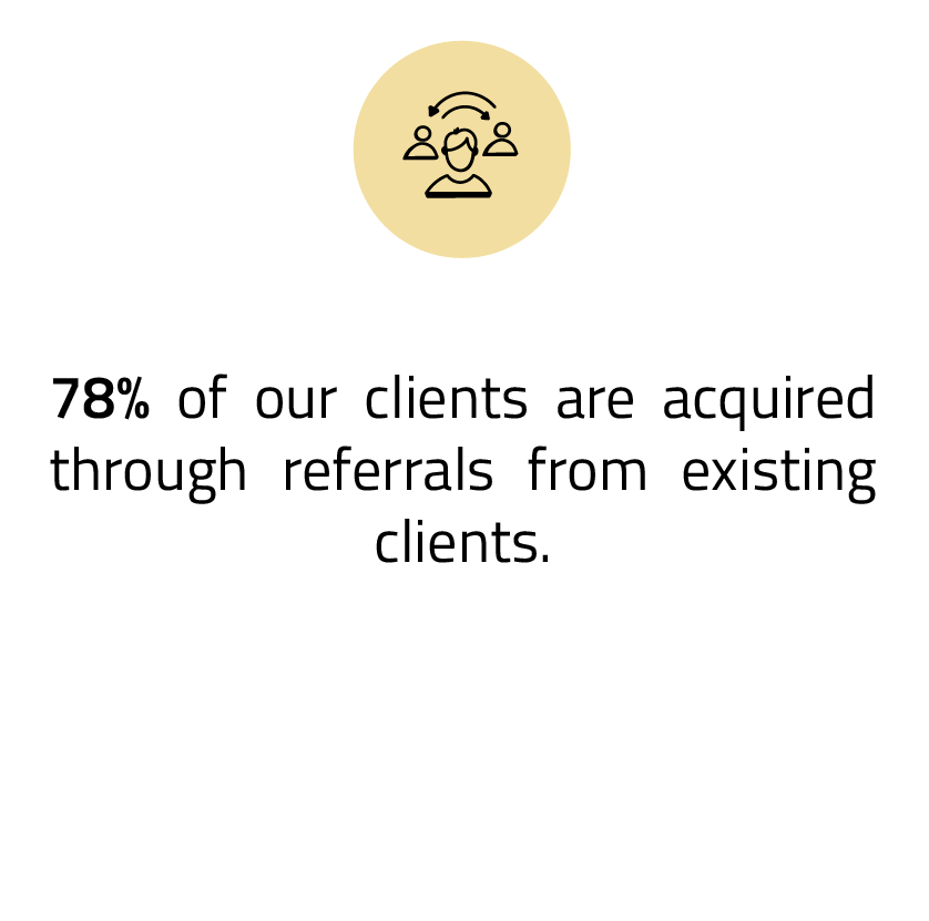 Private Wealth Services - Anand Rathi Wealth Limited