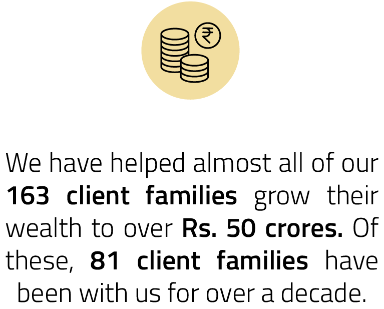 Private Wealth Services - Anand Rathi Wealth Limited