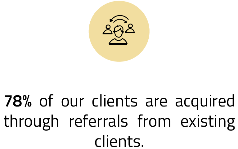 Private Wealth Services - Anand Rathi Wealth Limited